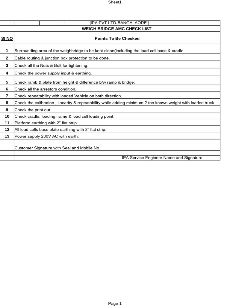 New Weigh Bridge Amc Check List-Running.. | PDF