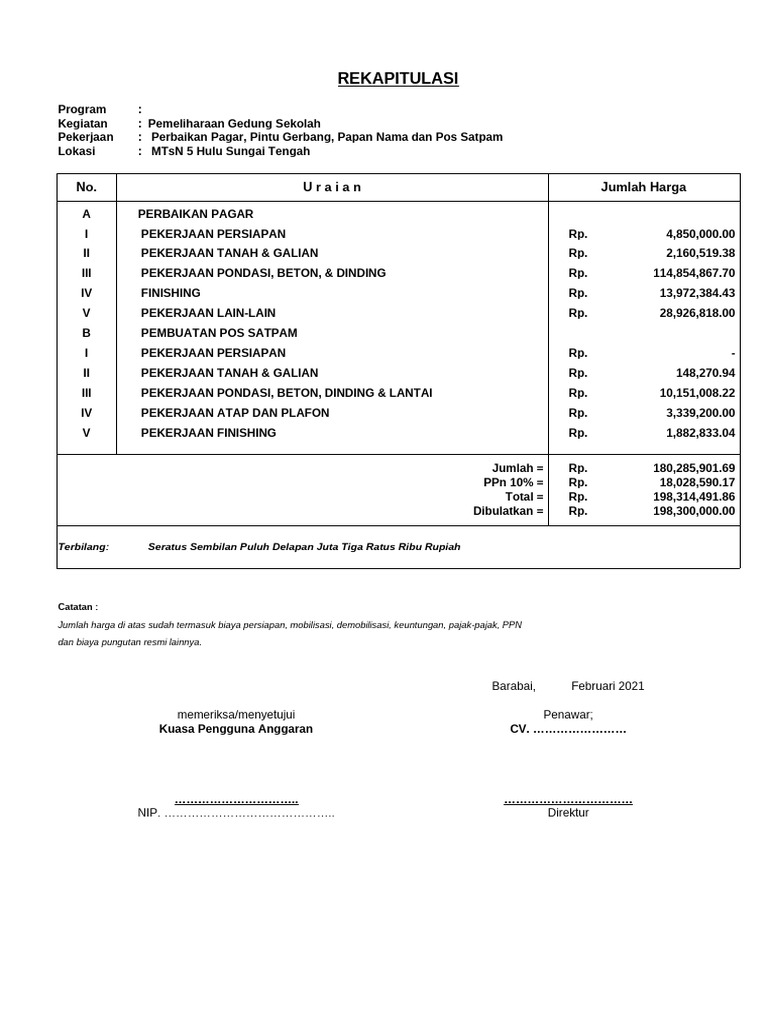 RAB Pagar MTSN 5 Barabai Edit | PDF
