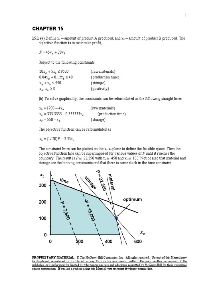 Numerical Method For Engineers Chapter 15 Pdf Mathematical Optimization Linear Programming