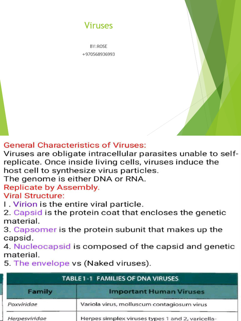 Virology | PDF