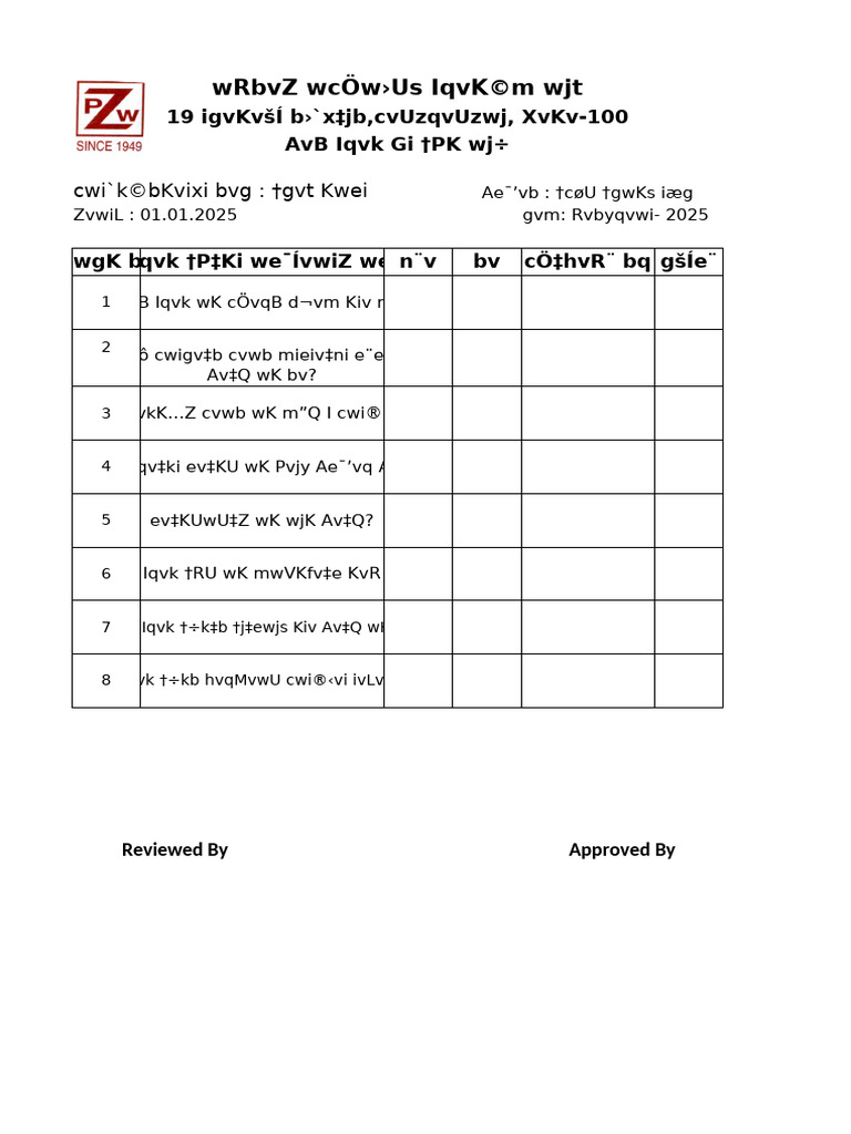 Eye Wash Check List | PDF