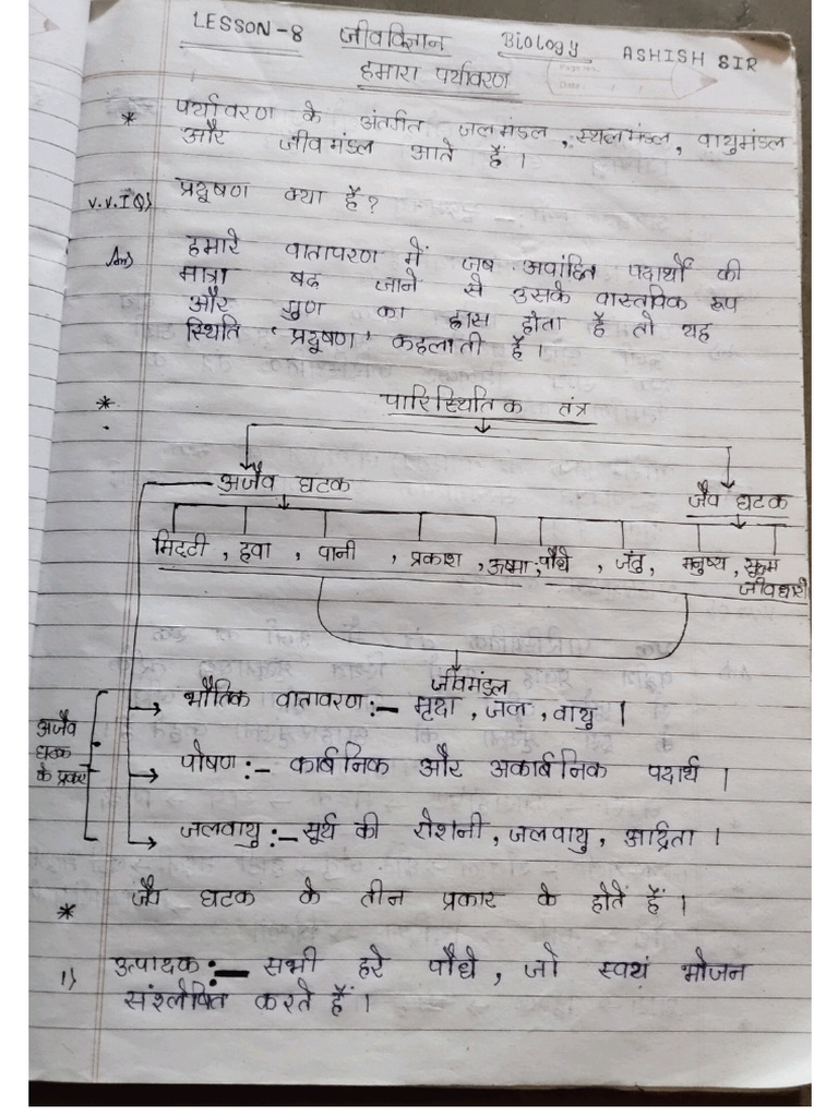 Bio Class 10 Notes Chapter 8 | PDF