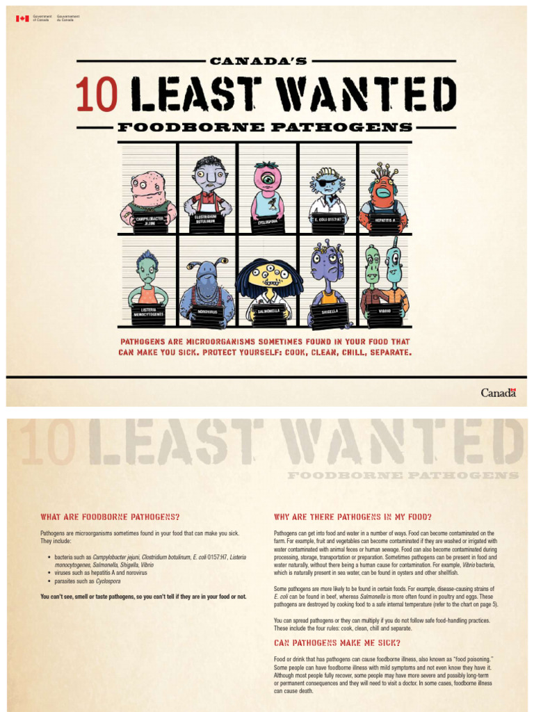 10 Least Wanted Foodborne Pathogens - Compressed | PDF | Foodborne ...