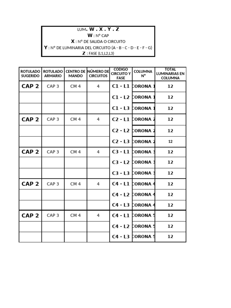 W - X - Y - Z W X Y: LUM: #Cap: #De Salida O Circuito: #De Luminaria Del Circuito (A - B - C - D ...