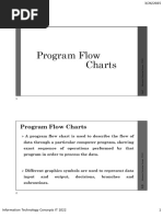 Iso 5807 - 1985 | PDF