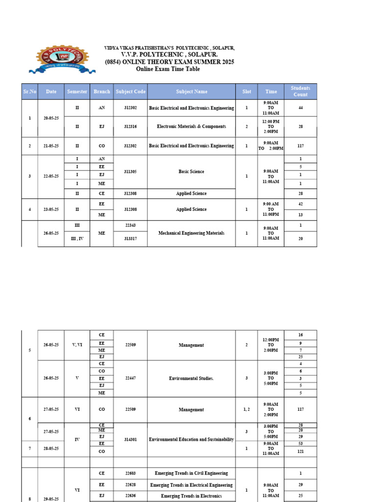 Online Exam Time Table_Summer_2025 | PDF | Engineering | Computing