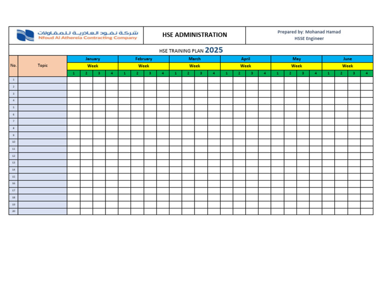 HSE Training Plan | PDF