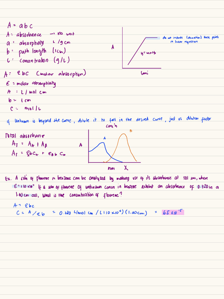 Absorbance | PDF