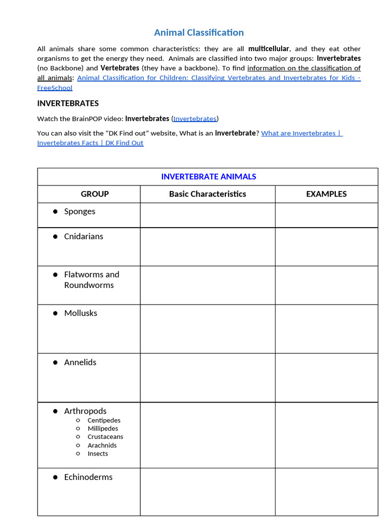 Sci0 - Classification - 4Animal Classification Worksheet 2022 | PDF