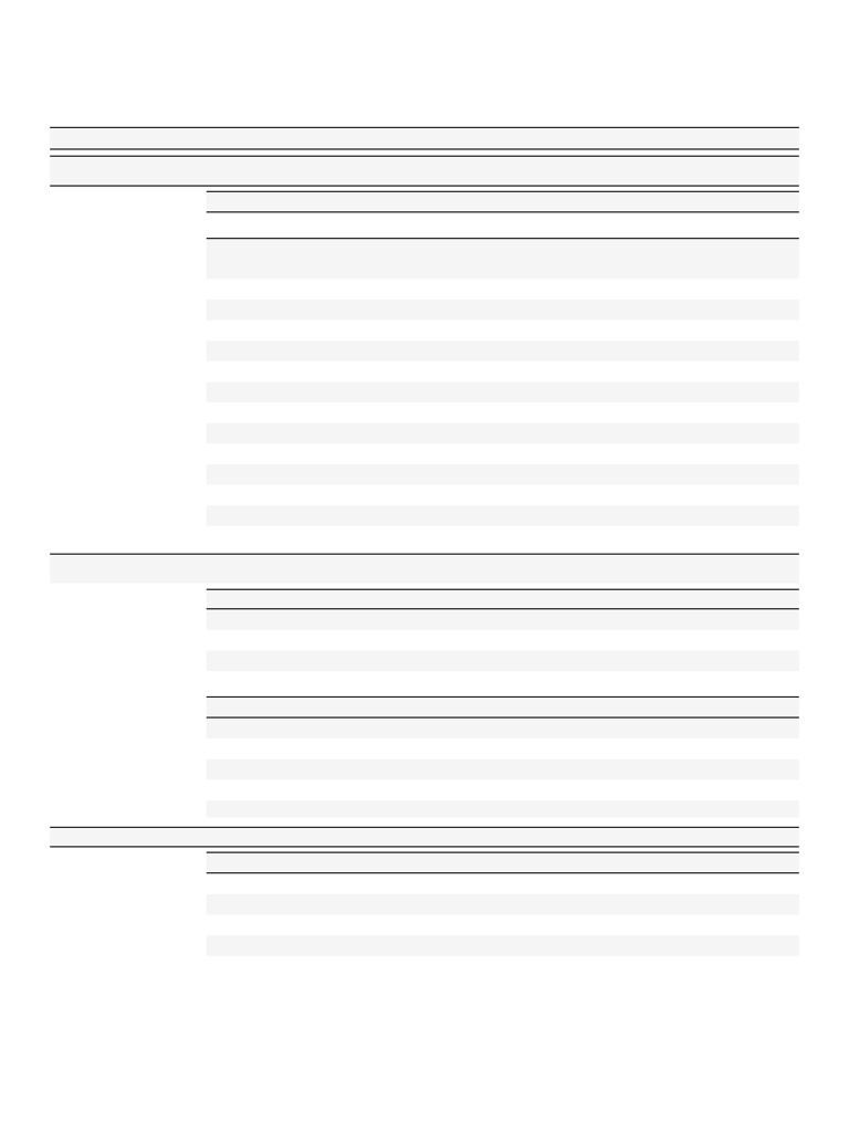 Campus Distribution by Title Report (1) full | PDF