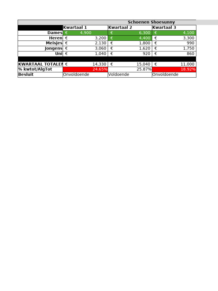 EXCEL PE | PDF