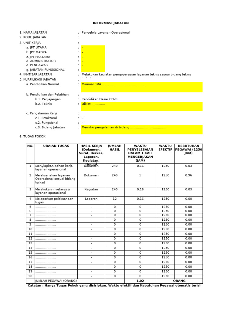 Anjab Form Pengelola Umum Operasiona Seksi Perbanyakan Tan. Horti | PDF