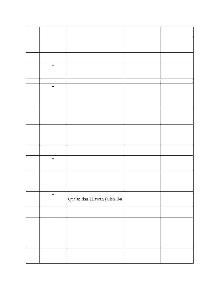 Rundown Wedding Laras | PDF