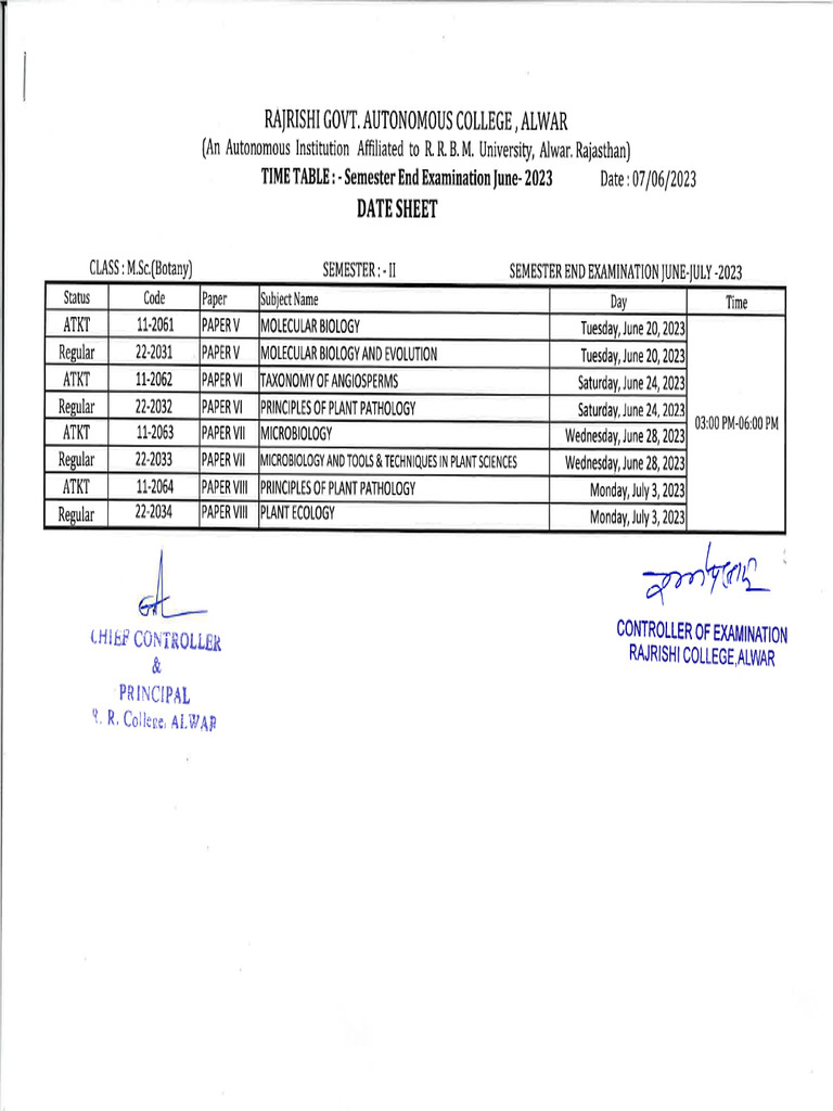 M.Sc. (P) Time Table 2023 | PDF