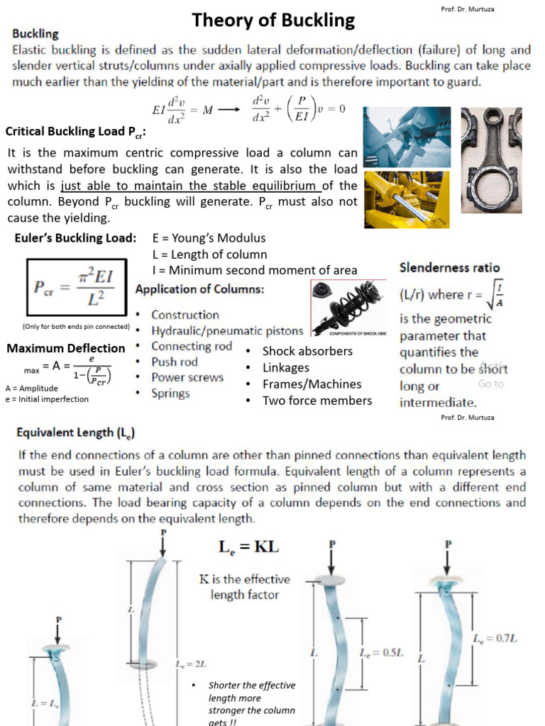 Buckling | PDF