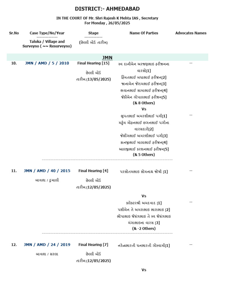 Cause List | PDF