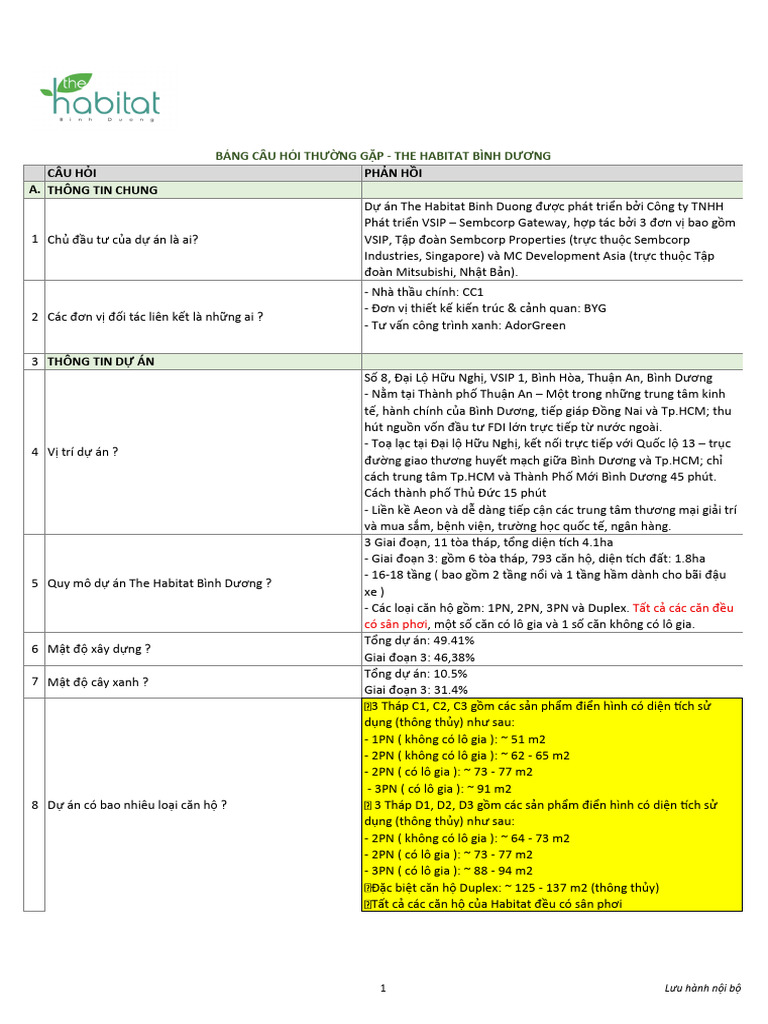 Habitat - Q&A - Mar2025 (Out) | PDF