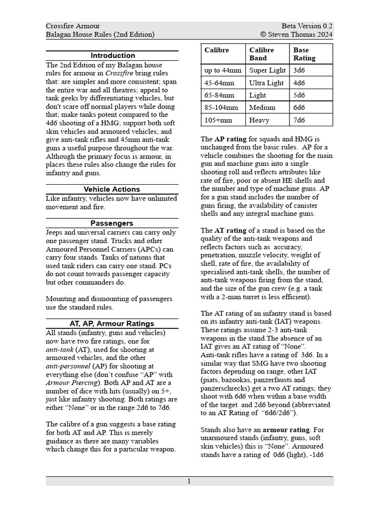 Crossfire Armour Rules 2nd Edition | PDF | Anti Tank Warfare | Tanks