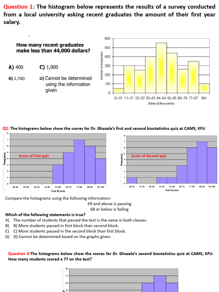Practise Exercises Histogram - Questions | PDF