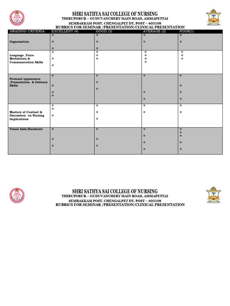 CLINICAL PRESENTATION-RUBRICS Testify Edging Dock Rush Duck em in Gai ...