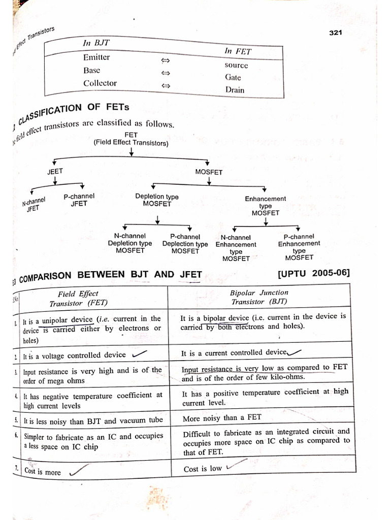 Jfet, Mosfet | PDF
