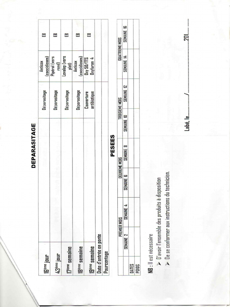 Plan Prophylaxie Pondeuses | PDF