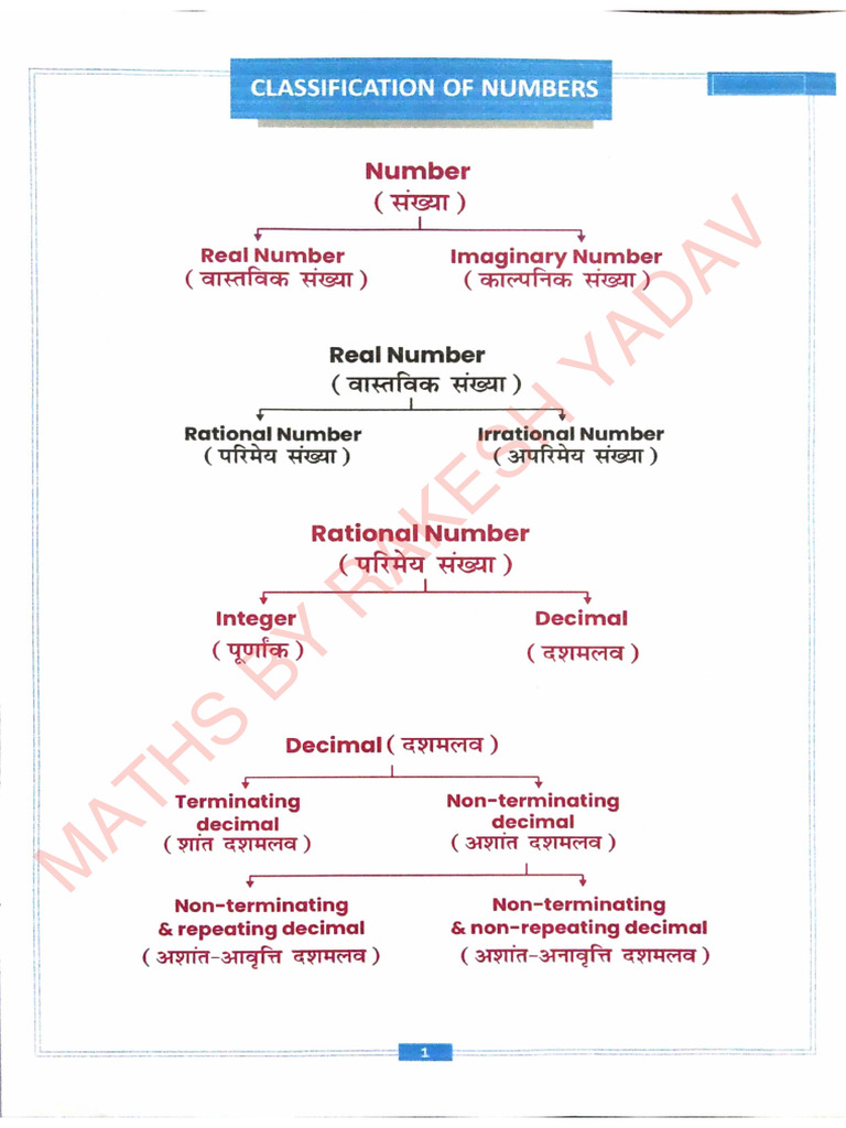 Prime Number Concepts and Problems | PDF | Discrete Mathematics | Numbers