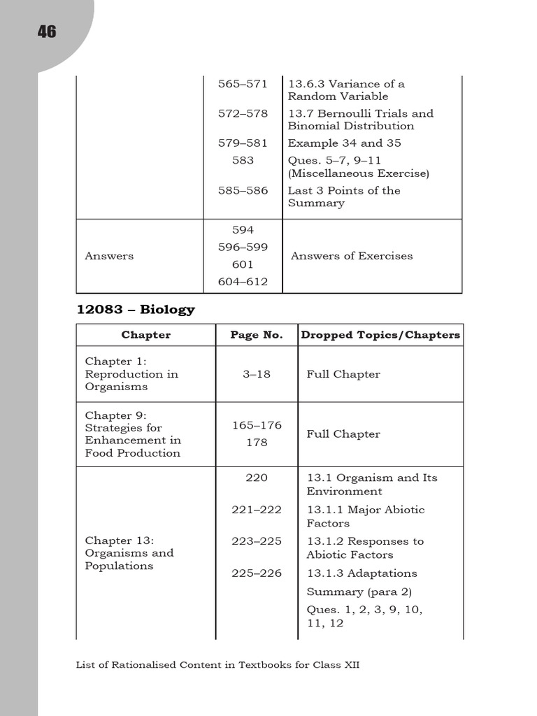 CBSE CLASS XII Rationatised Subject RH8 | PDF | Atoms | Radioactive Decay