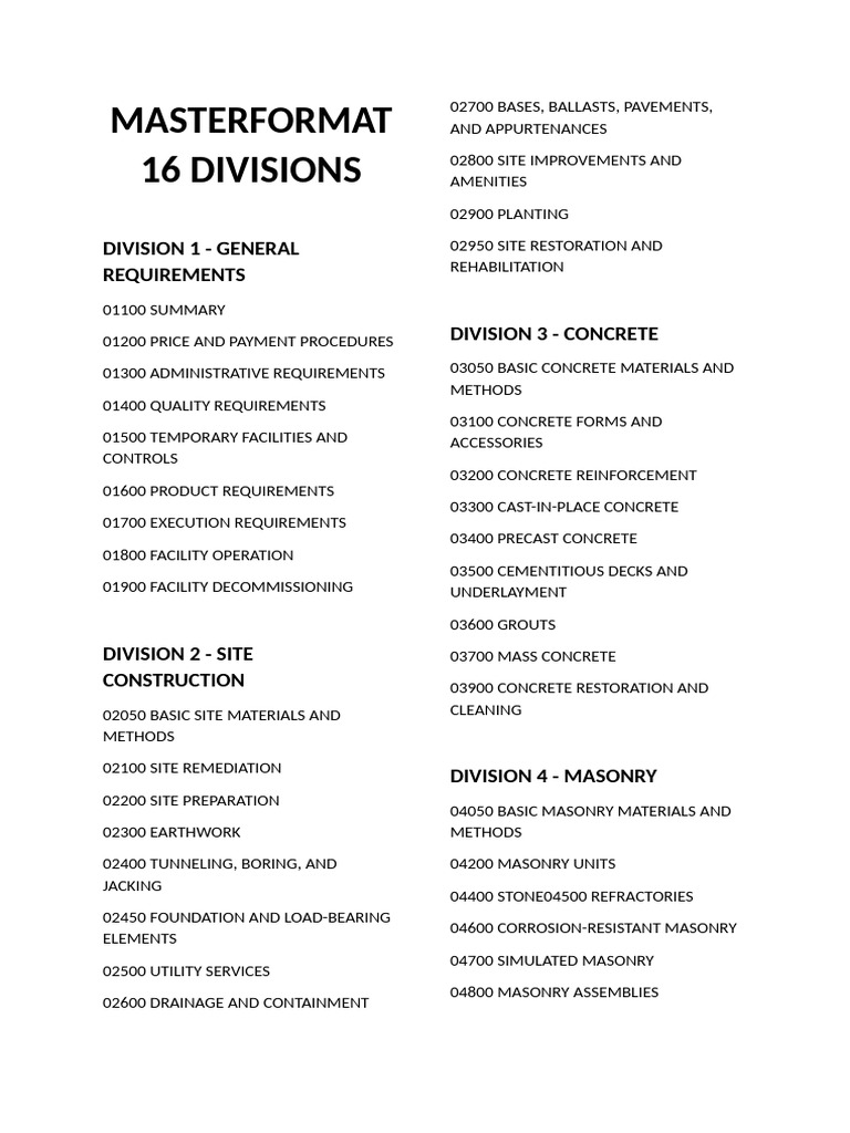 Masterformat 16 Divisions | PDF | Concrete | Masonry