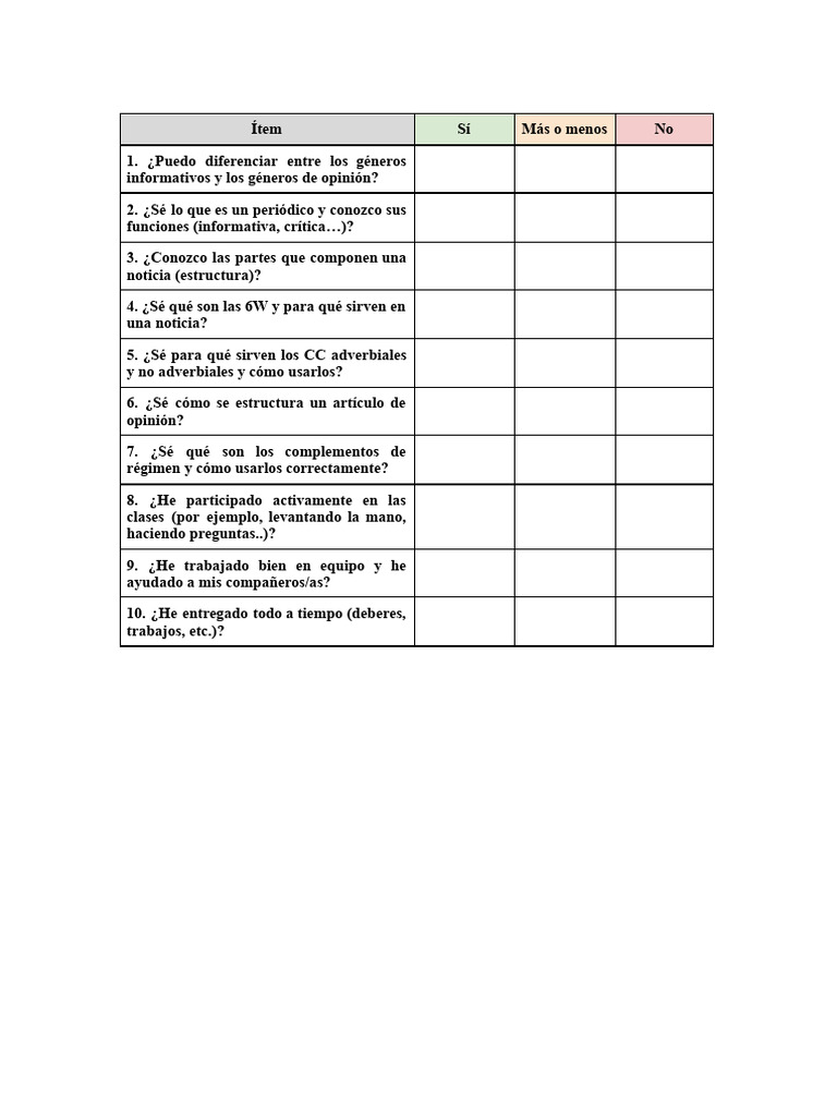 4. Autoevaluación alumnado | PDF