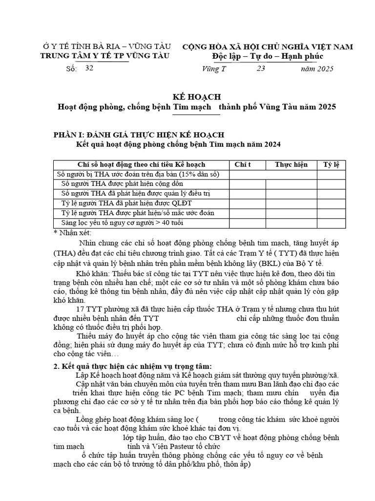 Ke Hoach Phong Chong Tim Mach 2025 TPVT | PDF