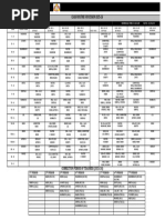 Time Table 2024-25 | PDF