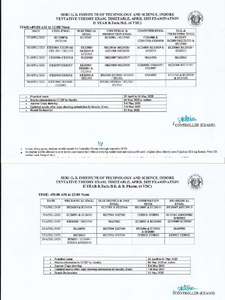 Tenatative Time Table Exam April 2025 C | PDF