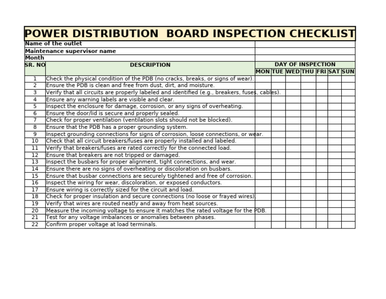 Power Distribution Board Inspection Checklist | PDF