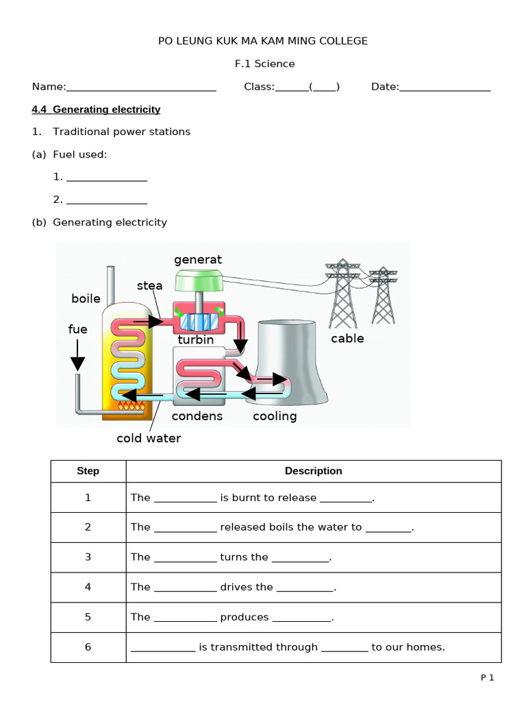 Generating Electricity Worksheets | PDF | Power Station | Electricity Generation
