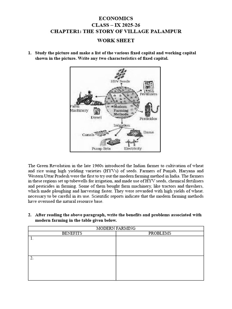 Class 9 Eco Worksheet Palampur | PDF