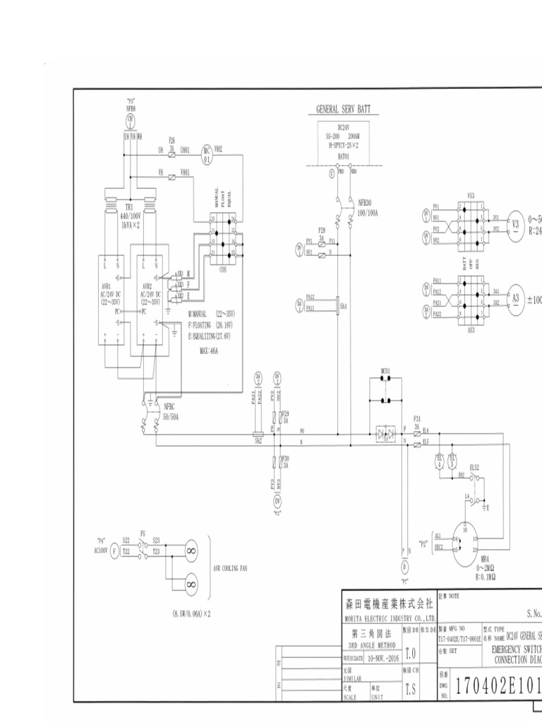 EM-3 EMERGENCY SWITCHBOARD , BATT CHARGE & DISCHARGE PANEL , FINISHED ...