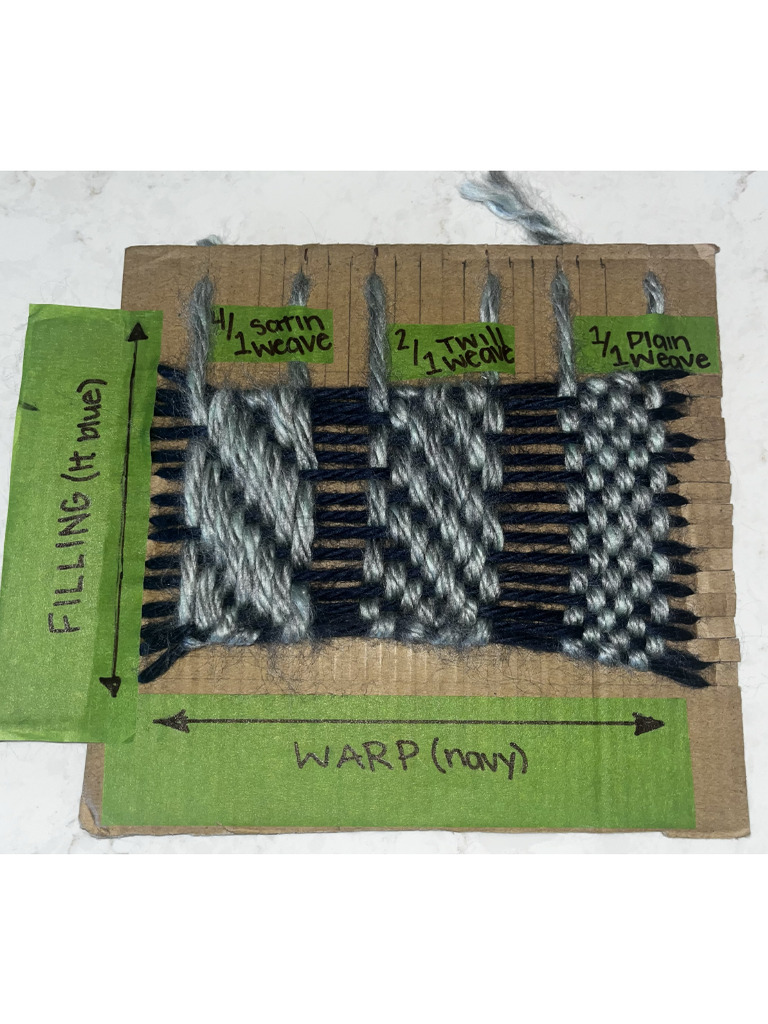 3 Weaving Structures | PDF