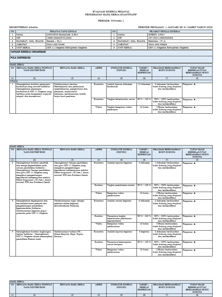 Form Penilaian Triwulan 1 | PDF