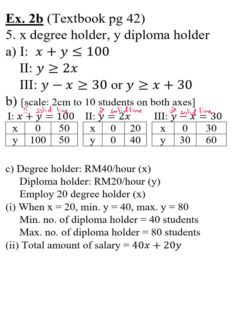 Linear Programming Ex. 2b Q5 Answer | PDF