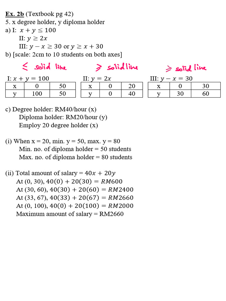 Linear Programming Ex. 2b Q5 Ans & KM4 Q14 | PDF | Mathematical ...