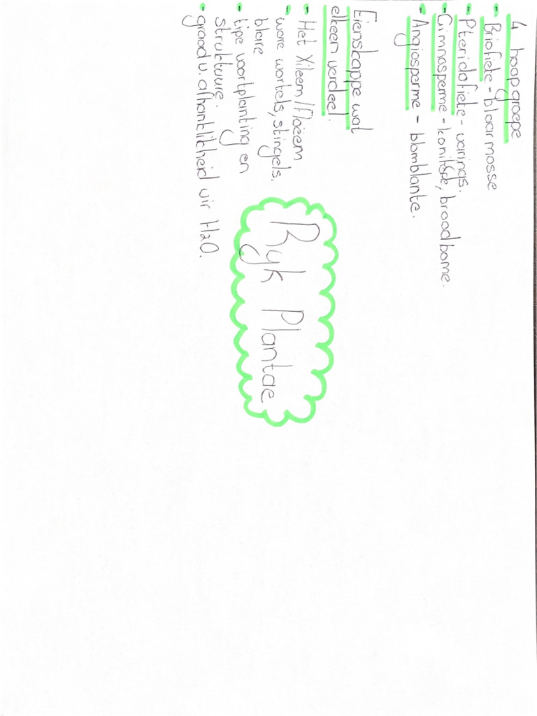 Biodiversiteit Van Plante | PDF