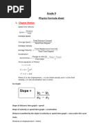 Class 9 Physics Formula Overview | PDF