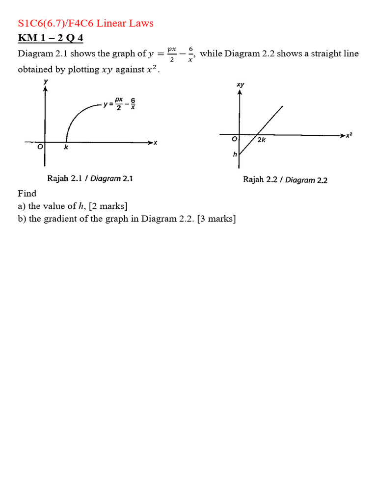 Skor A+ Linear Law Questions | PDF | Variable (Mathematics) | Equations