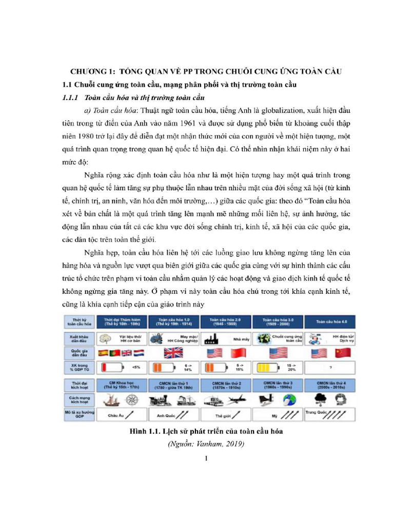 2.TÀI LIỆU GỬI SINH VIÊN HP KÊNH PPTC - compressed | PDF