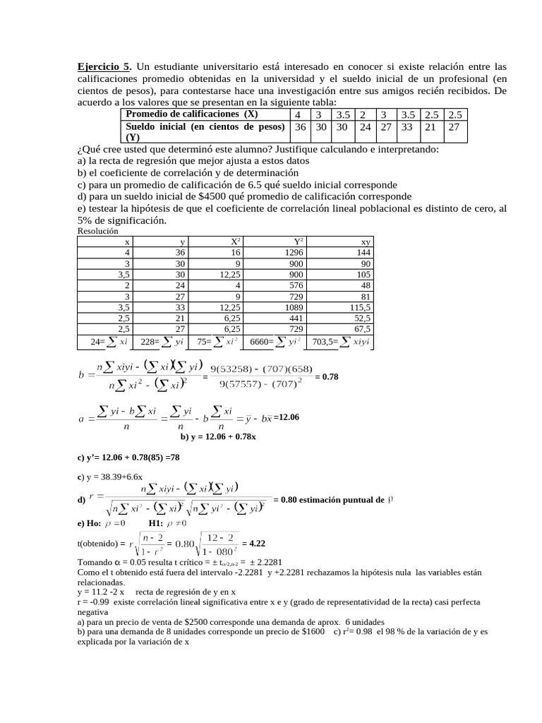 Ejerc 5 Reg Julio 2008 Resolución | PDF | Regresión lineal | Teoría de la estimación