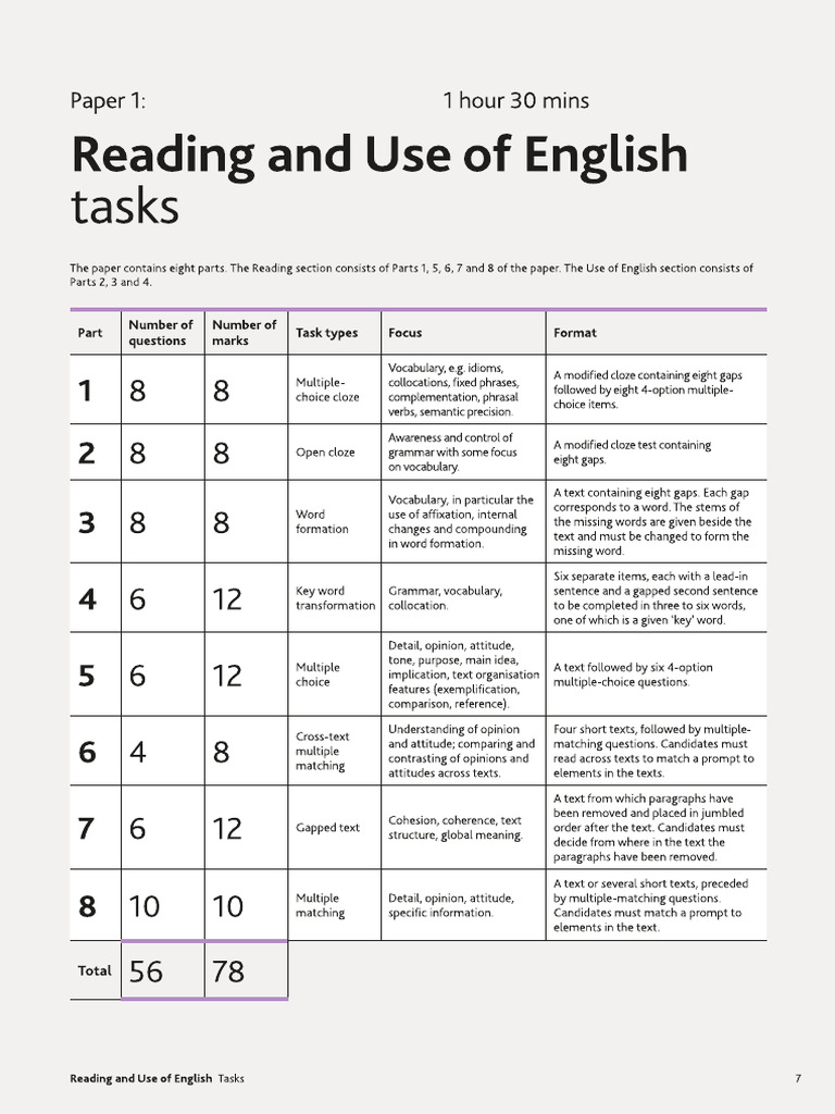 Reading & UOE Instructions + Sample Exercises 1 | PDF