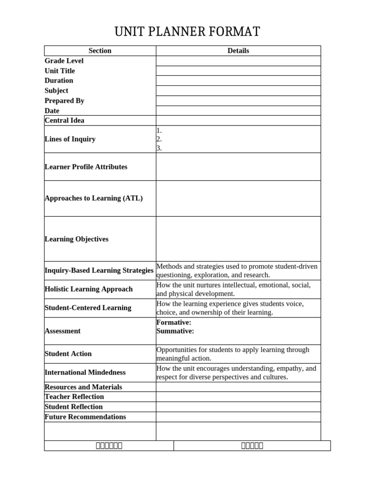 Unit Planner | PDF