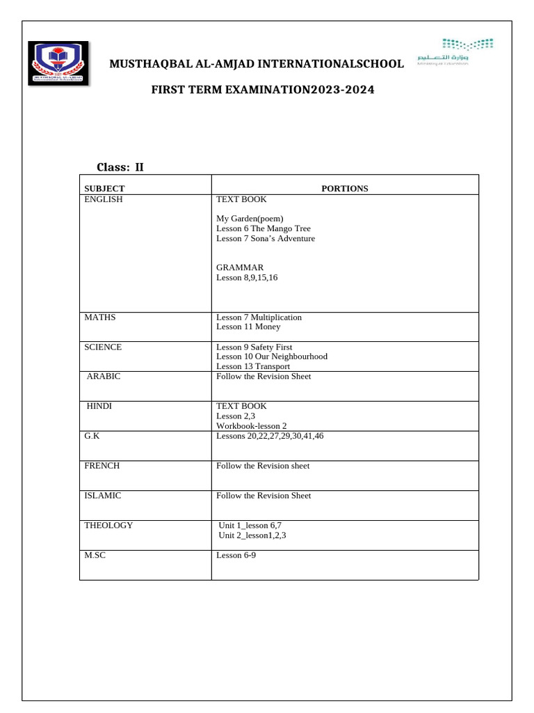 Class 2 2nd Term Exam Portions | PDF