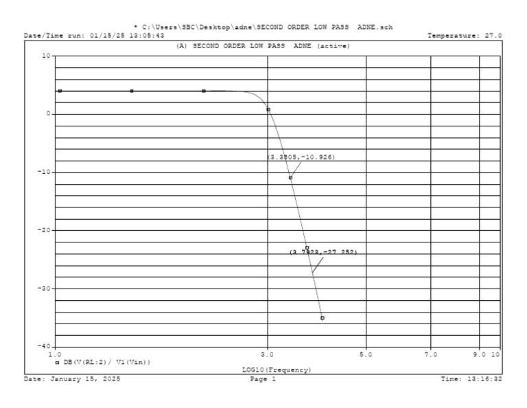 Second Order Low Pass Graph | PDF